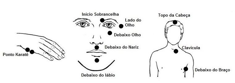 ginasio_tapping • Isabel Ferreira - Bem Vindos Ao Meu WebSite